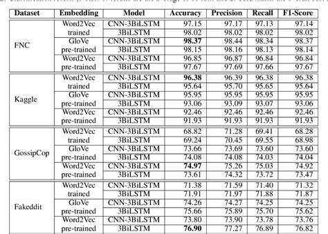Mcwdst A Minimum Cost Weighted Directed Spanning Tree Algorithm For