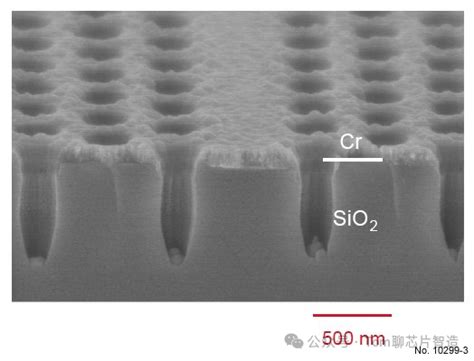 Sio2薄膜的刻蚀机理 知乎