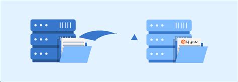 Seamless Migration To Magento Dedicated Hosting In