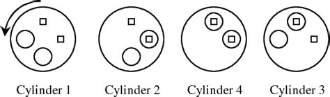 Figure 1 From The Model T E Timer Electronic Timer With Automatic