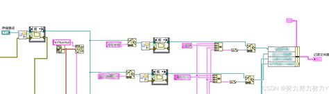 基于labview编程，excel文件存储应用，（适合数据采集实时存储）labview实时存储数据 Csdn博客