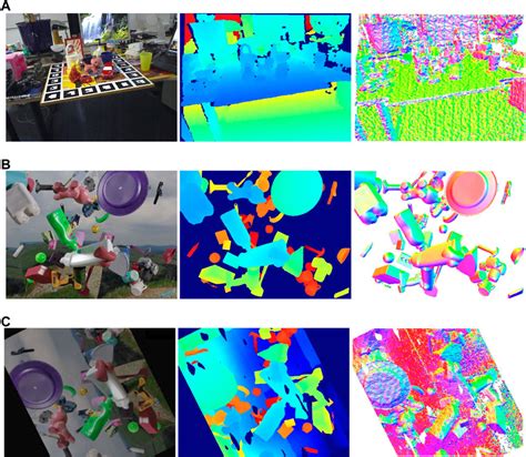 frontiers 6impose bridging the reality gap in 6d pose estimation for