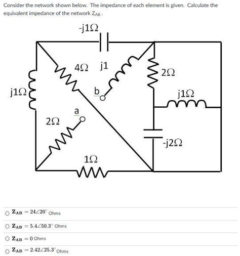 Solved Consider The Network Shown Below The Impedance Of Chegg