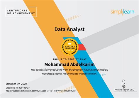 Mohammad Abdelkarim On Linkedin Dataanalytics Certification Datadriven Continuouslearning