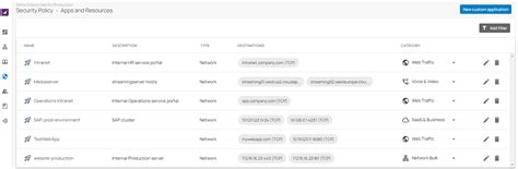 Secureedge Manager Barracuda Campus