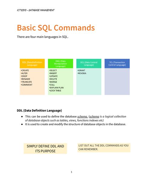 Sql Commands Basic Sql Commands There Are Four Main Languages In Sql