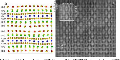 Figure 1 From Dynamical Diffraction Calculations Of Incommensurate Modulations In Crystals