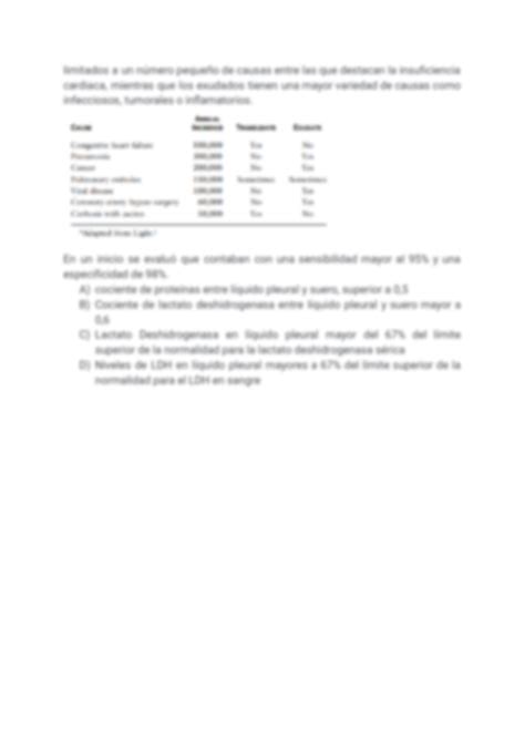 SOLUTION: Descripci n signos y s ntomas de falla cardiaca derecha e ...