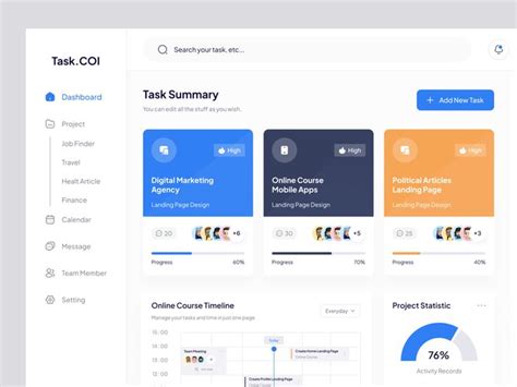 Task Management Dashboard Design Task Dashboard Template Task