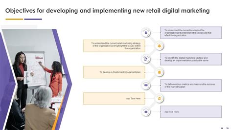 Developing And Implementing New Retail Digital Marketing For Objectives