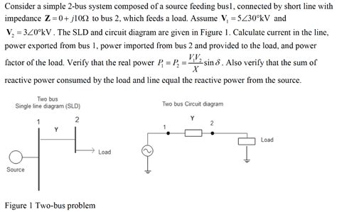 Solved Consider A Simple 2 Bus System Composed Of A Source
