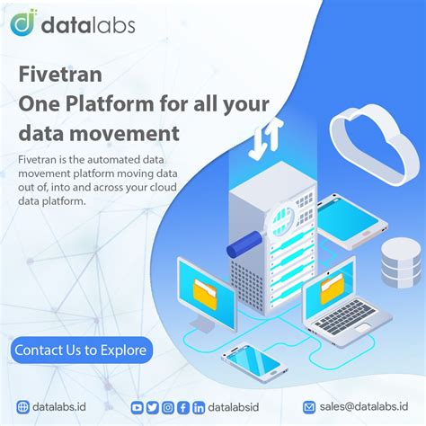Data Labs Analytics Indonesia Datalabs Id On Linkedin