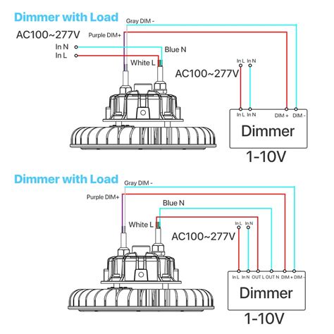 Buy Hyperlite 1 10v Dimmer Switch For 1 10v Dimmable Led Single Pole Solide Ul Listed Online At