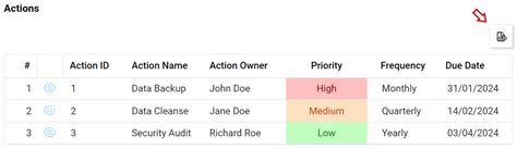 Excel Data Integration Incident