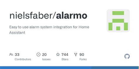 Alarmo Help Needed Manual Installation Issues Configuration Home