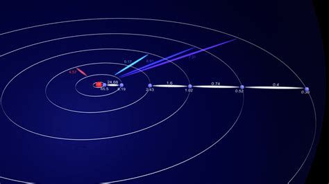 Bohr Model Frequencies Download Free 3d Model By Wieslaw Kruczala Wieslaw Kruczala