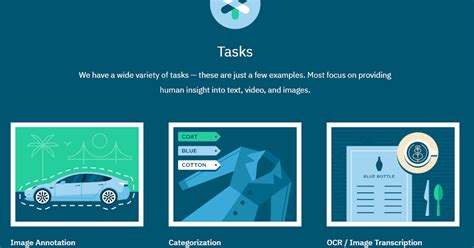 Remotasks Review Is It Good To Try Is It Legit Or A Scam Microtask Clicworker Remotask