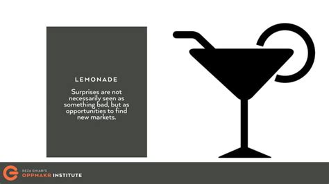 Mapping Effectuation On Business Model Canvas And Effectuation