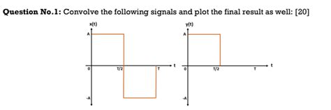 Solved Question No1 Convolve The Following Signals And