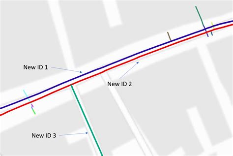 spatial clustering and id assignment for roadside pipes arcmap