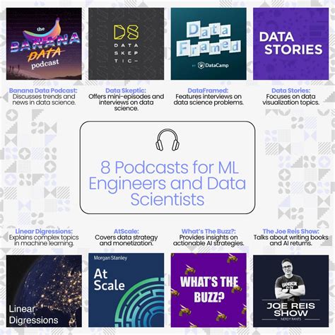 Bigdata Webscraping Artificialintelligence Podcasts Nimble