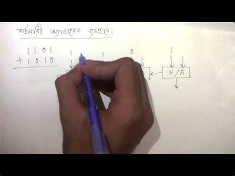 Adding Two Binary Numbers Using Adder YouTube