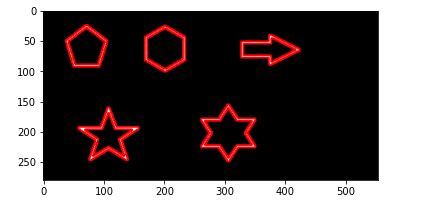 opencv图像处理二 CSDN博客