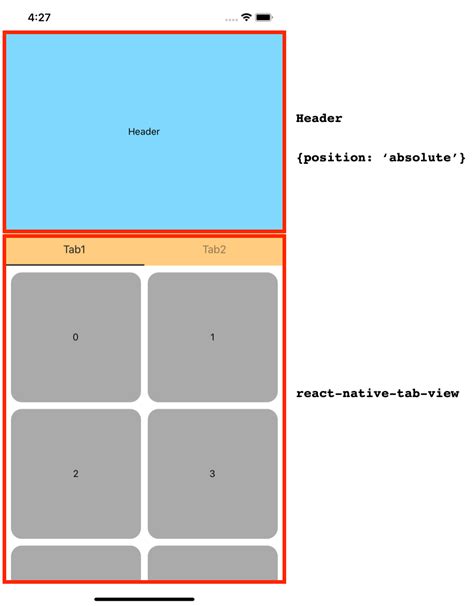 A Simple Way To Use Native Ar Viewer In React Native By Jh Lin Medium