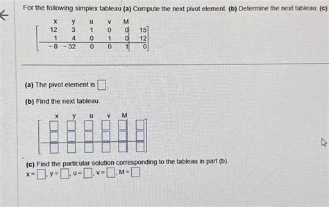 solved for the following simplex tableau a compute the