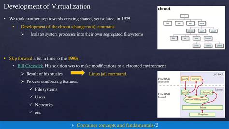 Hands On Kubernetes Container Orchestration PPT