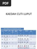 Senarai Peralatan Dan Alat Tulis Pejabat Pdf