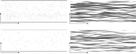 Streamwise Spatial Spectra Of Streamwise Fluctuation Velocity At The