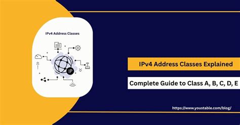 Ipv4 Adres Sınıfları Açıklandı A B C D E Sınıflarına İlişkin Tam