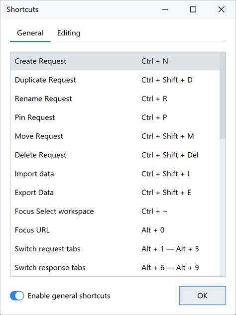 Keyboard Shortcuts Nativerest