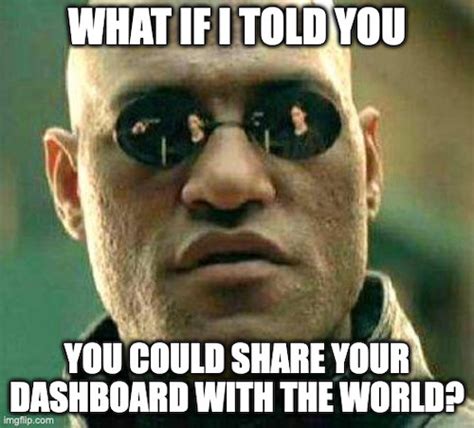 Share Grafana Dashboards Outside Your Organization With Grafana