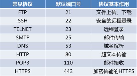 JavaScript解决方案JSON parse解析字符串时的常见错误及修复方法 不念博客