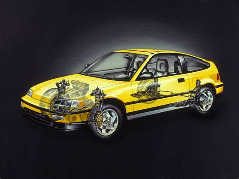 Ich Werde 30 Honda Crx Ed9 Ee8 Swissclassics Revue
