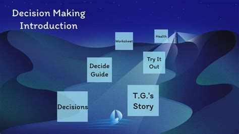 Decision Making Introduction By Caitlin Bernstein On Prezi Video