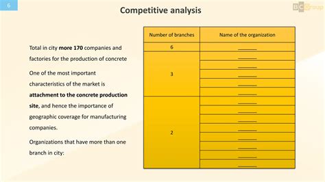 Market Attractiveness Matrix Marketing Research Pdf
