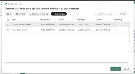 How To Share Fabric Power Bi Semantic Models With External Users Downhill Data