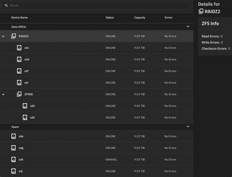 Untangling Vdev Spares And Spares After Disk Failure Truenas Community