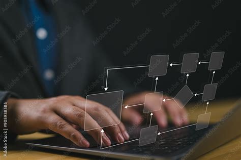 Planning Workflow Process Management Business Automation Flowchart For Process Improvement