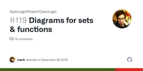Diagrams For Sets And Functions · Issue 119 · Openlogicprojectopenlogic