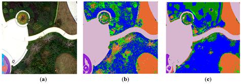 Uav Remote Sensing For Urban Vegetation Mapping Using Random Forest And