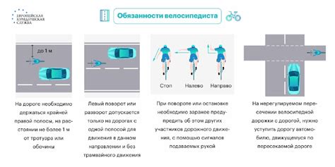 Наказание за езду на велосипеде пьяным