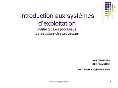 Introduction Aux Systmes Dexploitation Partie 2 Les Processus