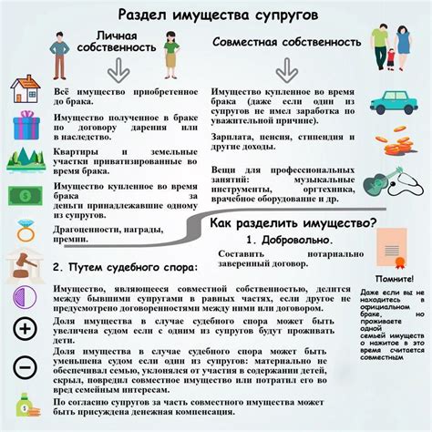 Соглашение о разделе имущества супругов образец форма стоимость у нотариуса