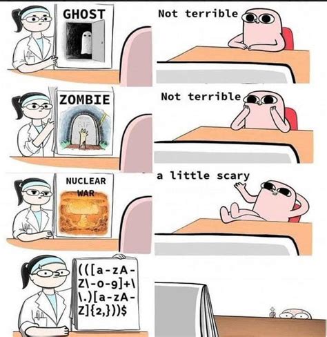 Backend Developer Trabajomadrid Javier F