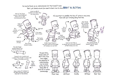 Tales From Weirdland How To Draw Bart Simpson Model Sheets And Action