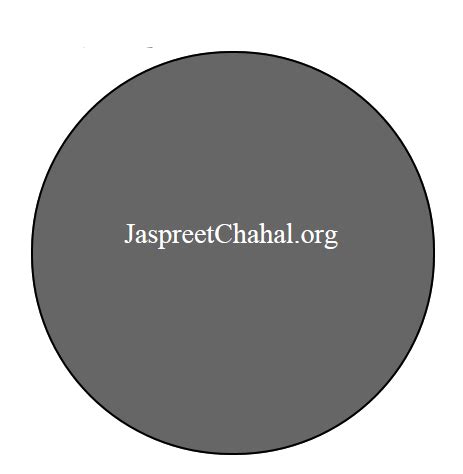 CSS Circle Example Trick Jaspreet Chahal